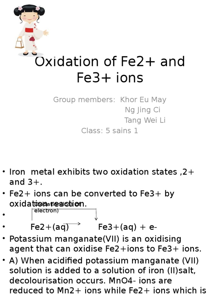 chemistry fe2+ and fe3+ | Hydroxide | Redox