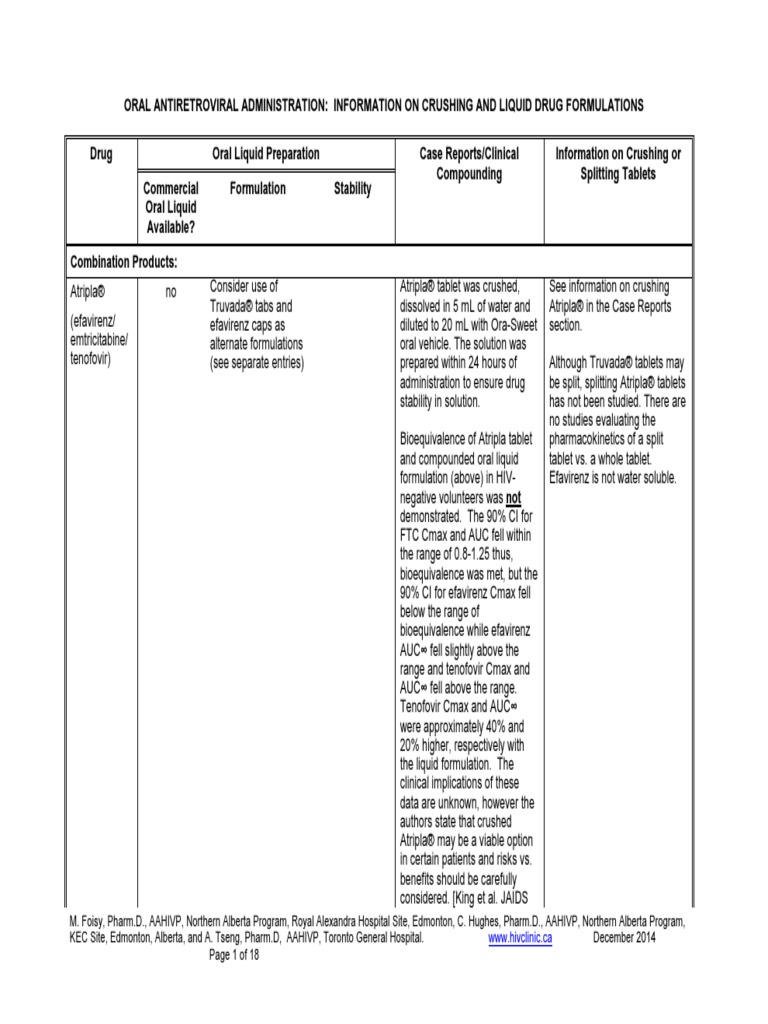 Crushing and Liquid ARV Formulations | PDF | Pharmaceutical Formulation ...