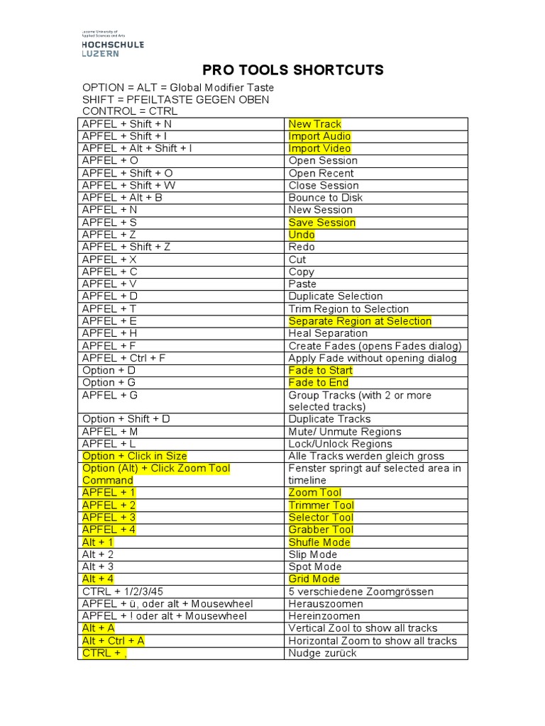 Protools Shortcuts | PDF | Ibm Pc Compatibles | Software