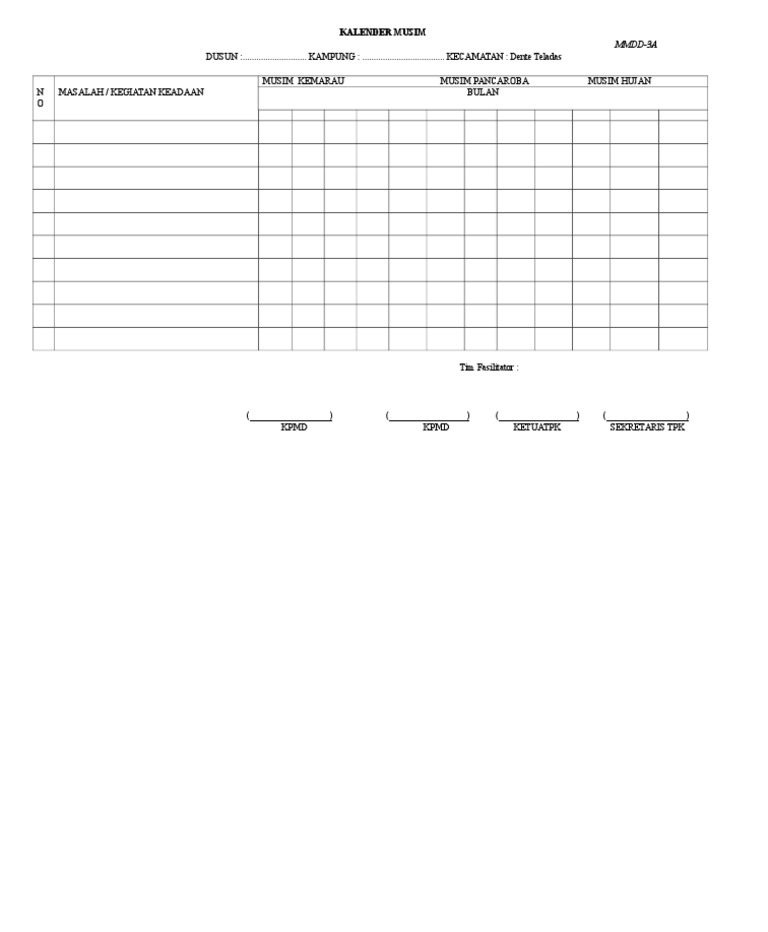 Kalender Musim | PDF