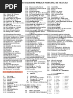 Claves de Radio | PDF