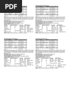 RPG Skill Trees Guide | PDF | Fantasy | Role Playing Games