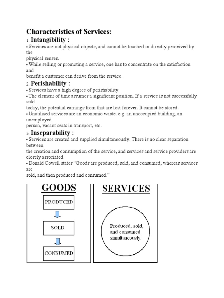 Characteristics of Services | PDF | Marketing | Customer