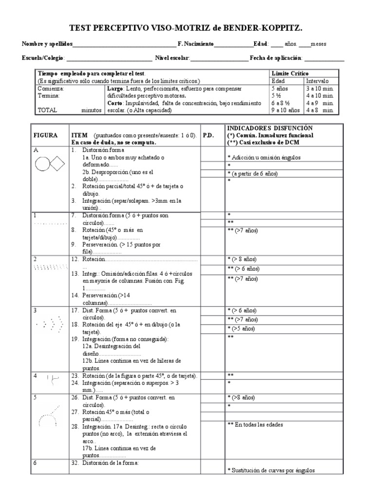 plantilla de calificación BENDER | Ciencias del comportamiento | Sicología y ciencia cognitiva