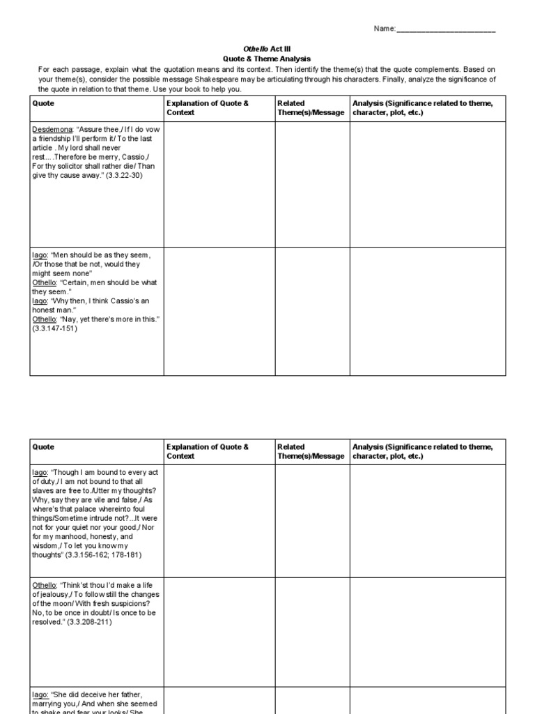 Act Iii Quote & Theme Analysis: Othello | PDF | Iago