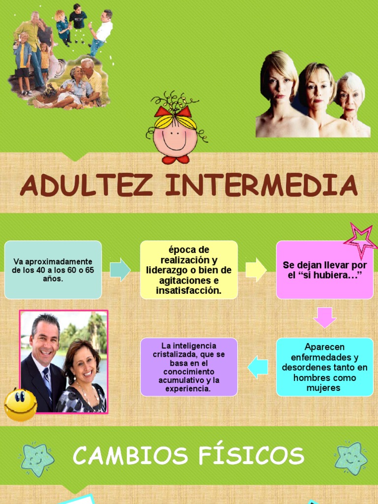 ADULTEZ INTERMEDIA Orig | PDF