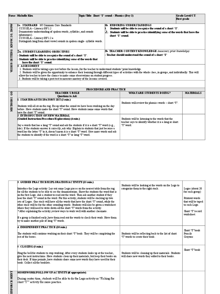 Lessonplan - Phonics 2 | PDF | Phonics | Education Theory