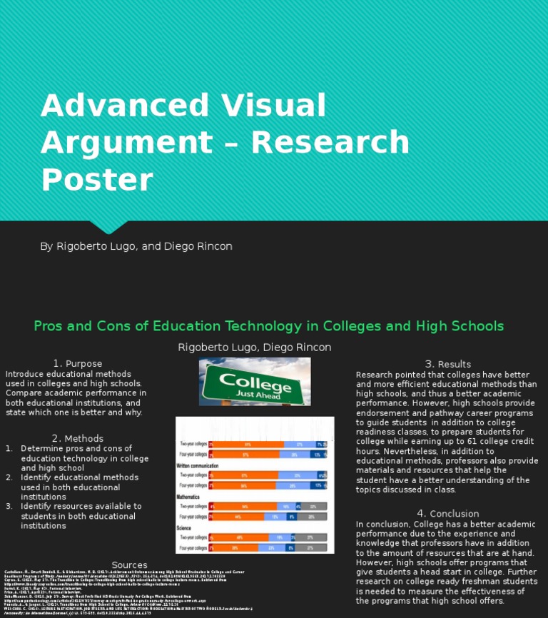 Advanced Visual Argument - Research Poster 1 | PDF | Secondary School ...