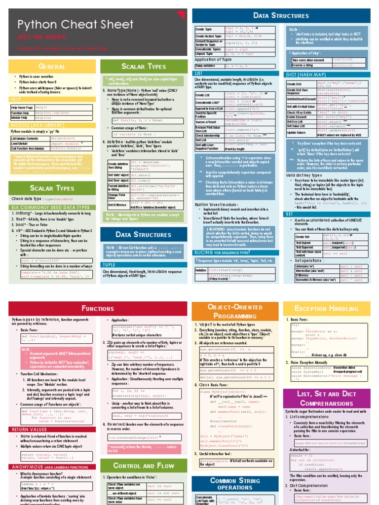 Python Cheat Sheet: Ata Tructures | PDF | Anonymous Function | String (Computer Science)