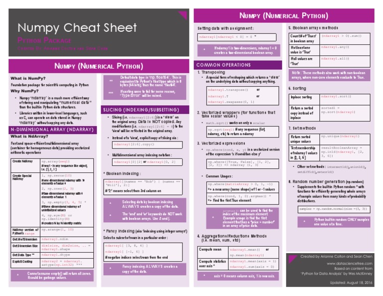 Numpy Cheat Sheet Umpy Umerical Ython Pdf Boolean Data Type Matrix Mathematics