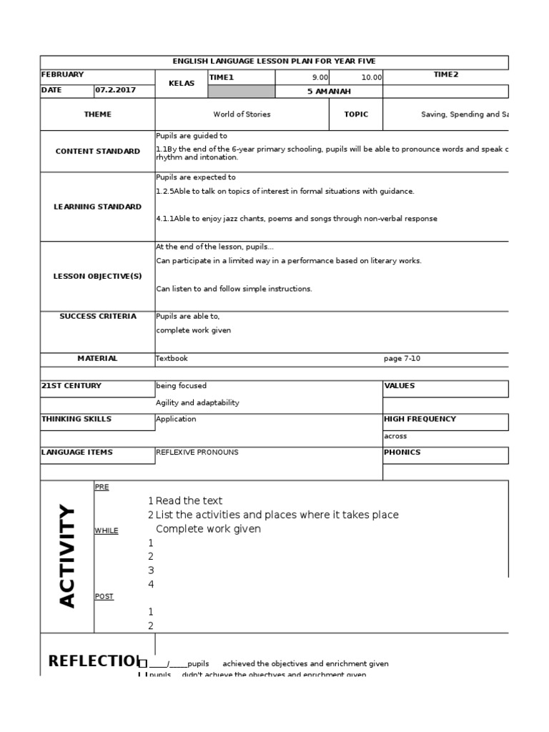 RPH Bi Year 5 | Lesson Plan | Nonverbal Communication