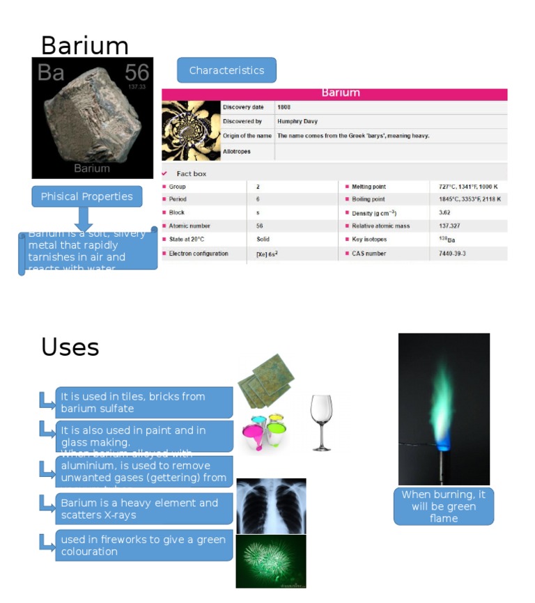 Barium: Properties and Uses | PDF