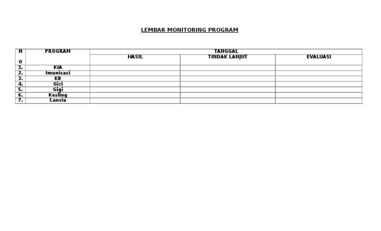 Format Monitoring | PDF