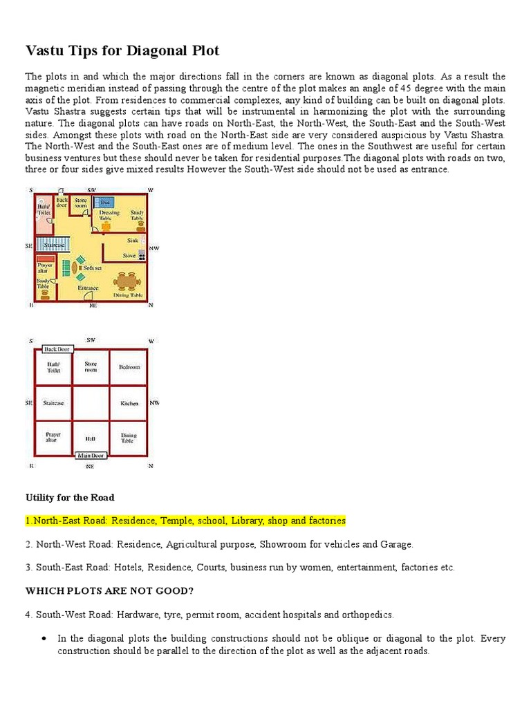 Vastu Tips For Diagonal Plot | PDF | Angle | Room