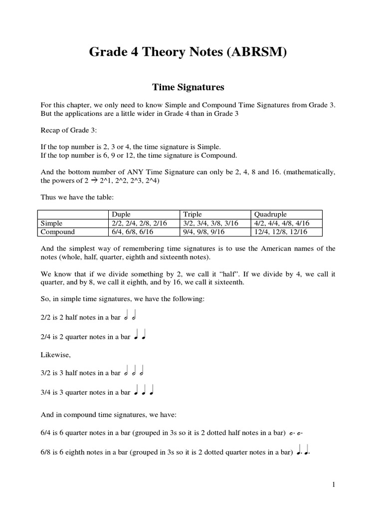 Grade 4 Notes - Newton | Minor Scale | Scale (Music)