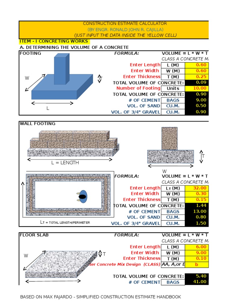 Simplified Construction Estimation Guide | PDF | Stairs | Lumber
