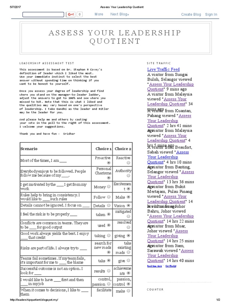 Assess Your Leadership Quotient | PDF