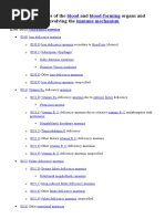 Common ICD 10 Codes | PDF | Heart Failure | Hepatitis