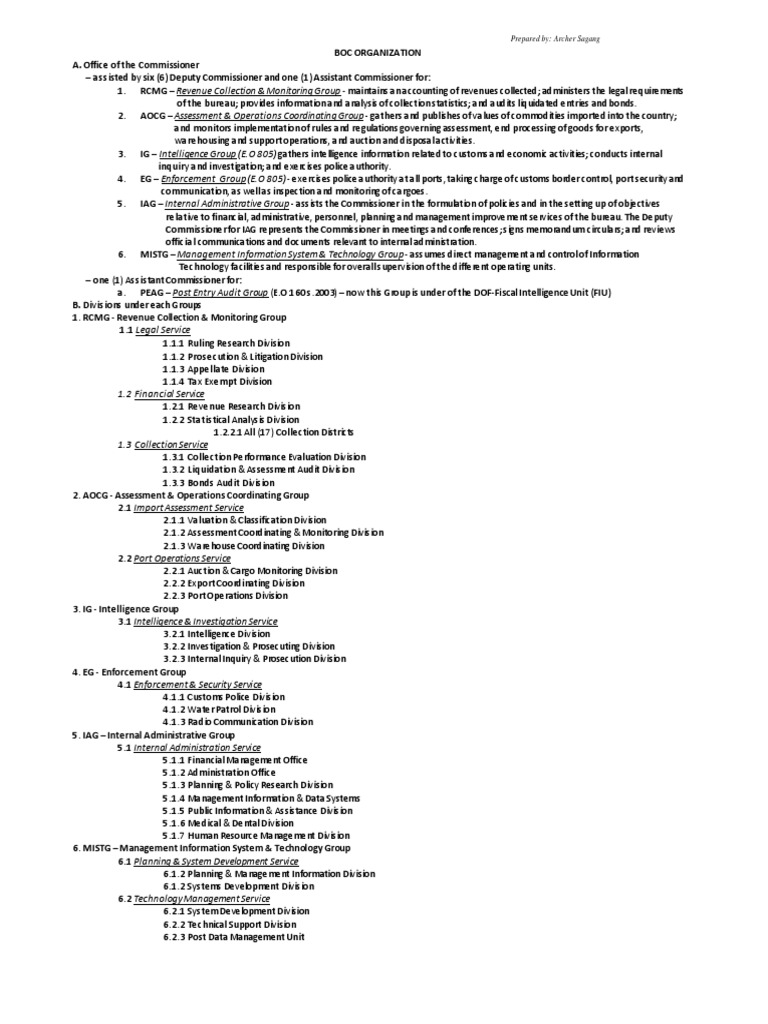 Bureau of Customs Organizational Structure | PDF | Customs | Audit