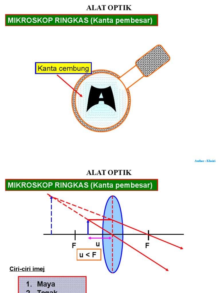 44.alat Optik | PDF