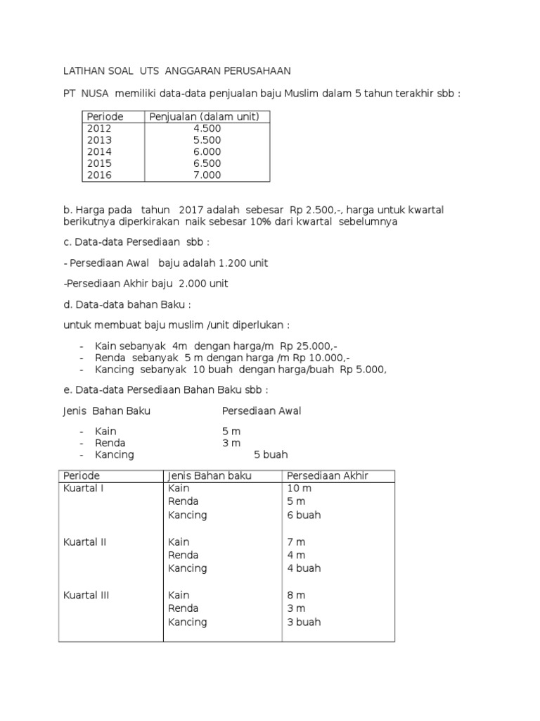 Latihan Soal Uts Anggaran Perusahaan | PDF