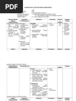Modul Praktik Cad Solidworks | PDF
