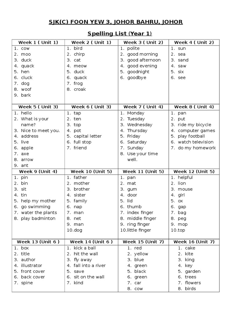 Spelling List Year 1 (2017) | PDF | Leisure