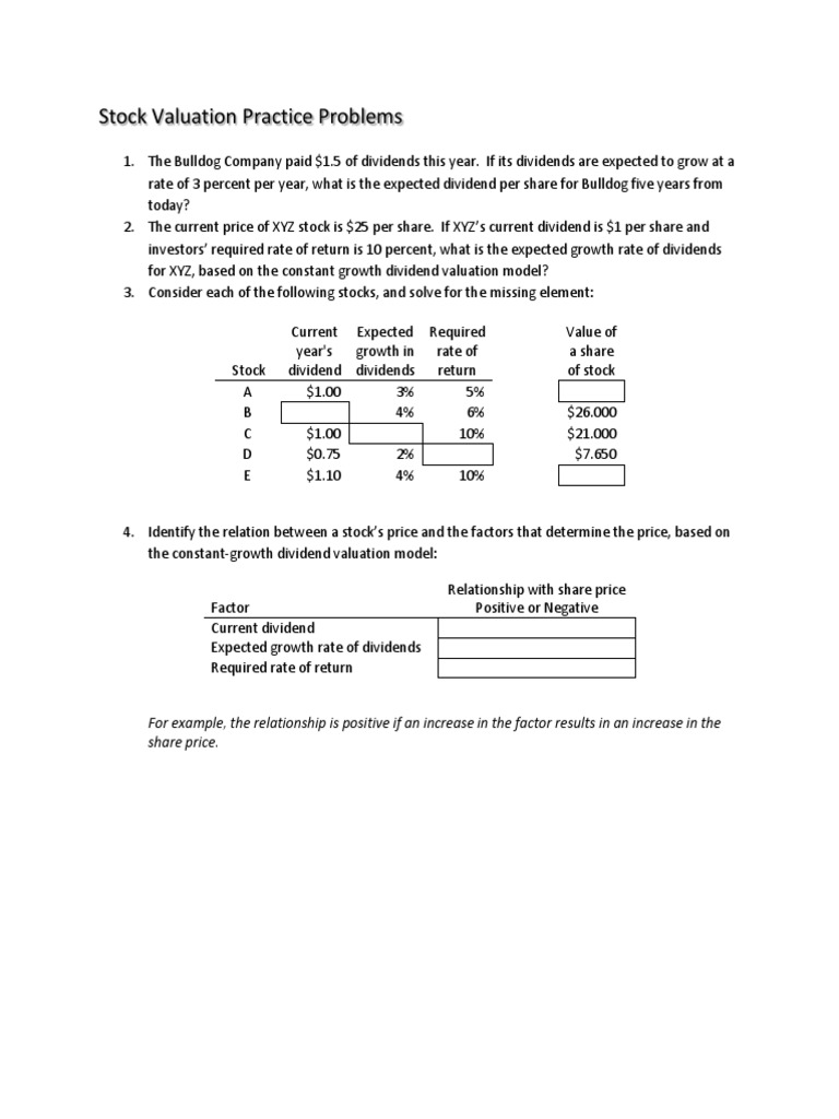 Stock Valuation Practice Problems | PDF | Stock Valuation | Dividend