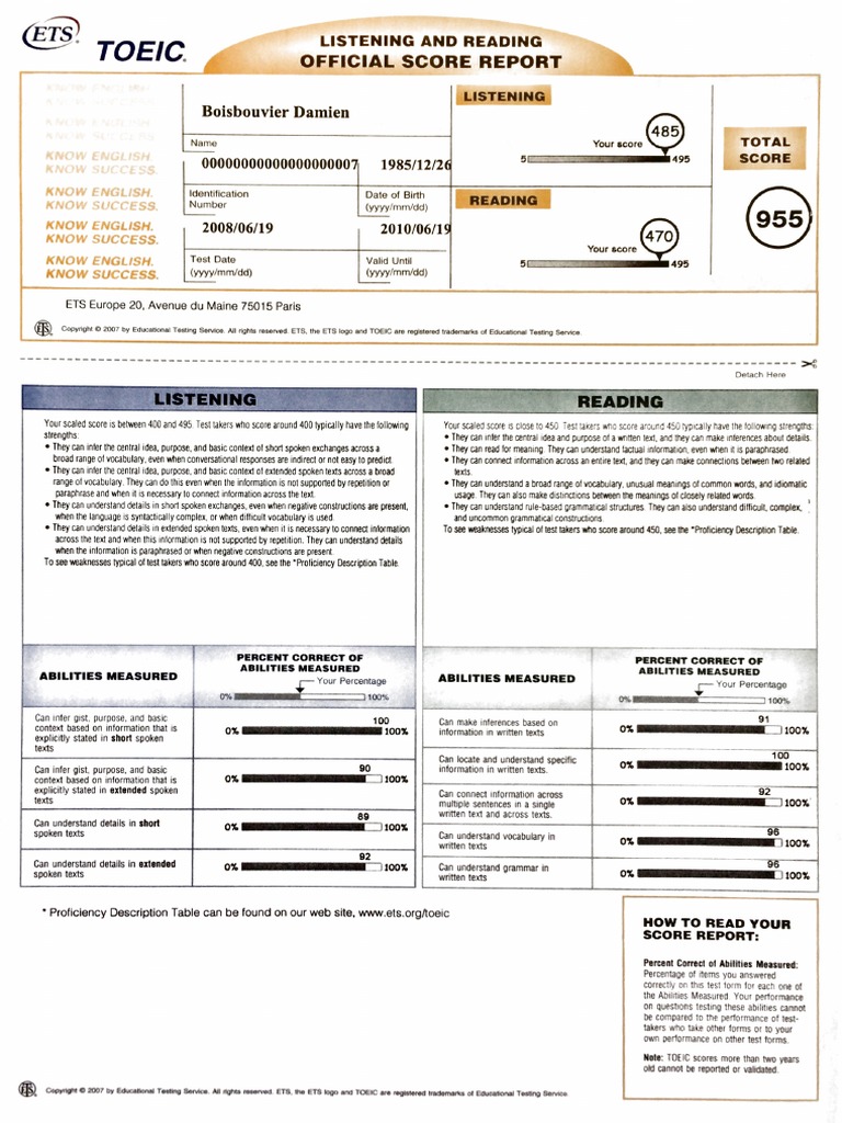 Certificat TOEIC | PDF