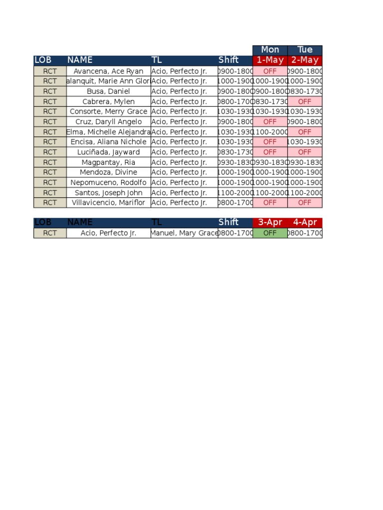 Employee Shift and Attendance Tracker | PDF | Business | Computing And ...