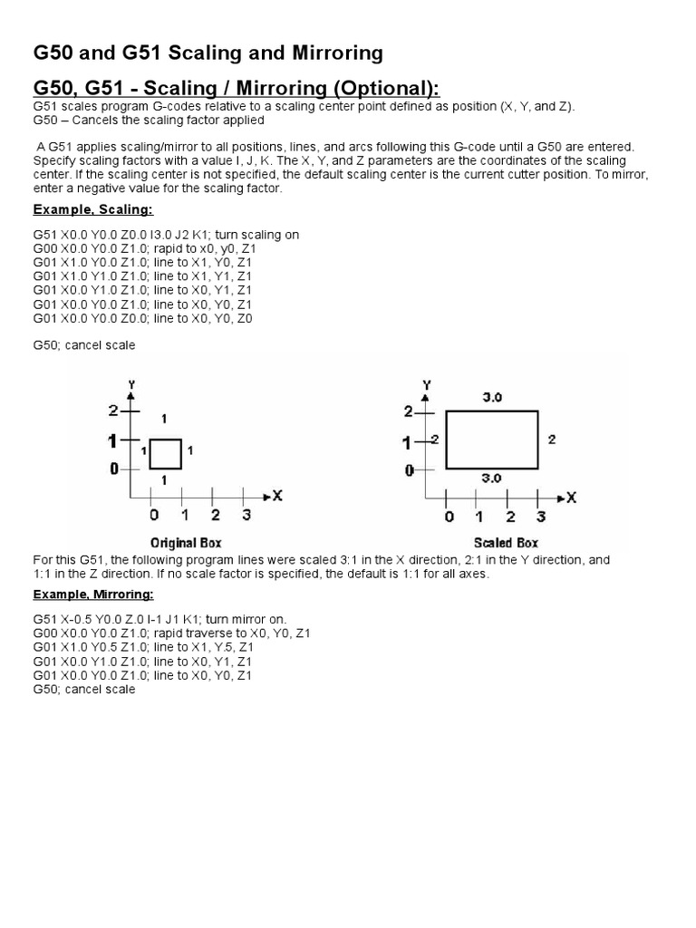 G50 and G51 Scaling and Mirroring | PDF
