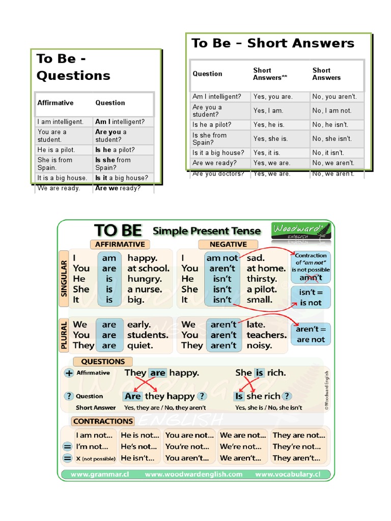 To Be - Short Answers Tobe-Questions | PDF | Plural | Verb