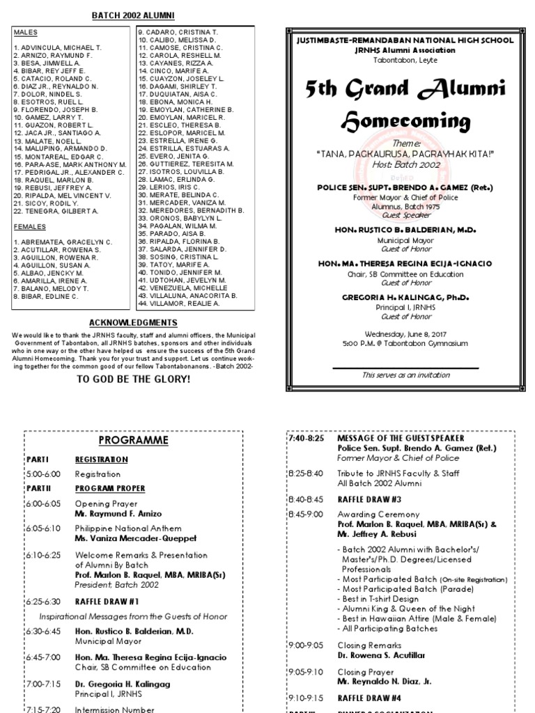 5th Grand Alumni Homecoming Program | PDF