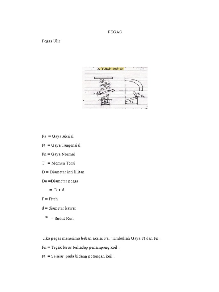 Pegas Elemen Mesin | PDF