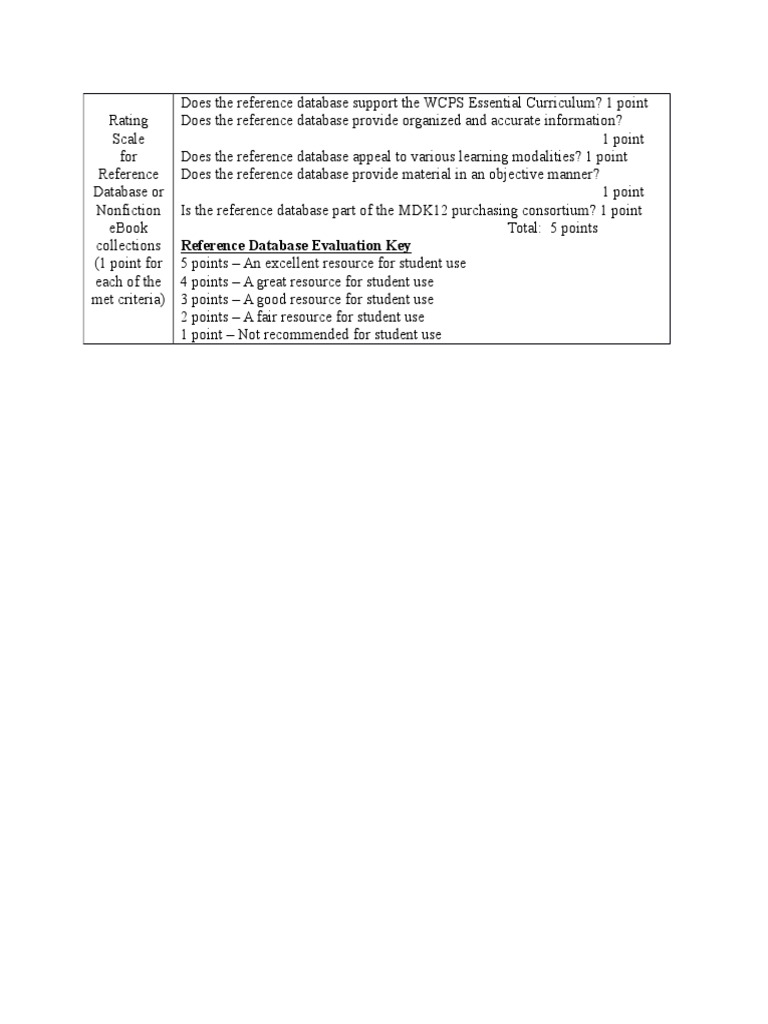 Educator's Guide to Database Ratings | PDF | Career & Growth
