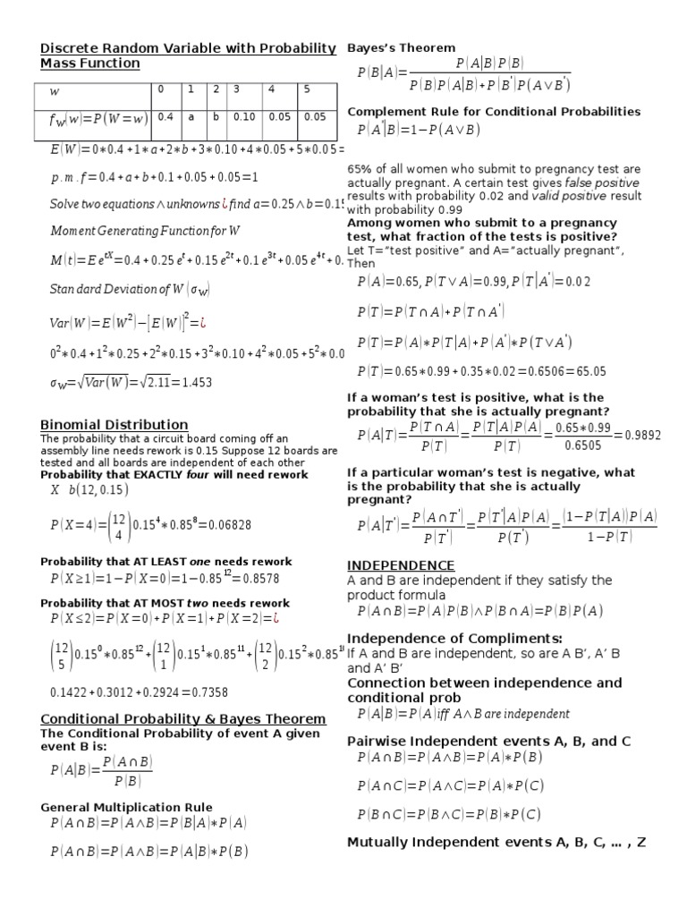 STAT 400 Midterm 1 Cheat Sheet | PDF | Probability Theory | Standard ...