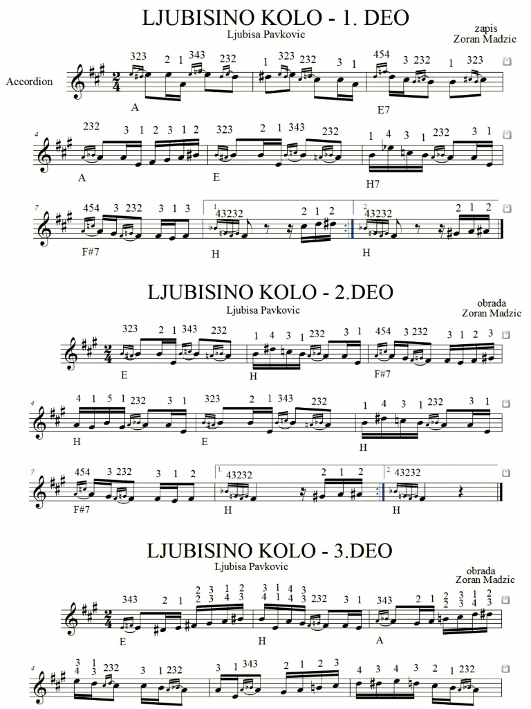 Ljubisino Kolo (Ljubisa Pavkovic) - Note Za Harmoniku | PDF