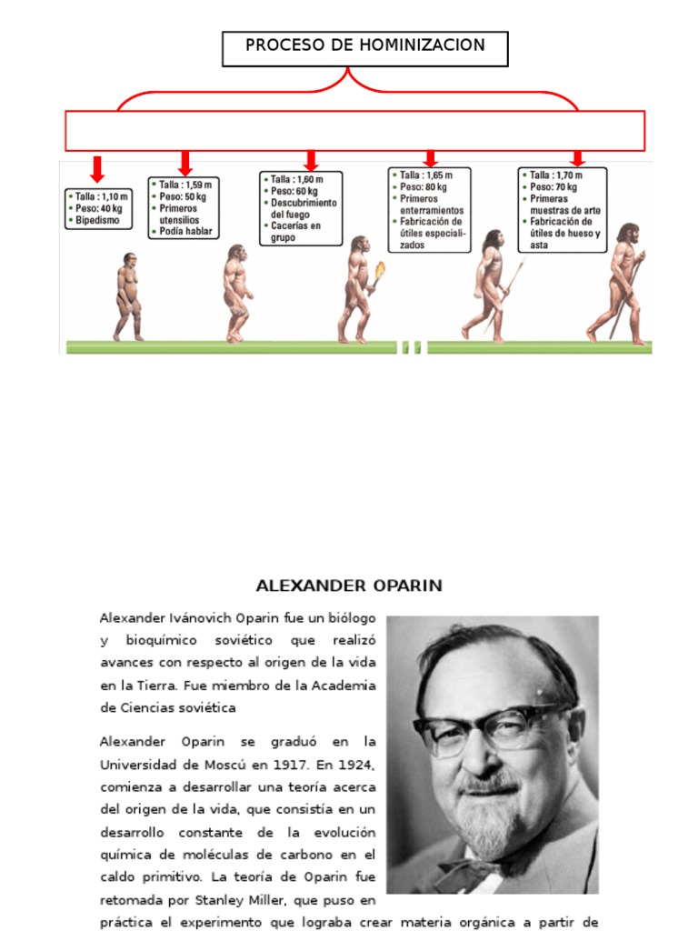 Alexander Oparin | PDF | Abiogénesis | Vida