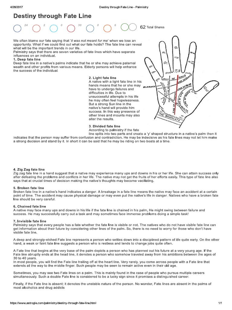 Destiny Through Fate Line - Palmistry | PDF