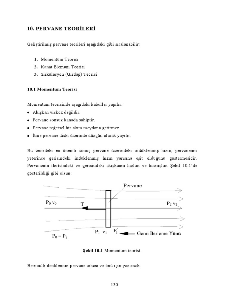 Pervane Teorileri | PDF
