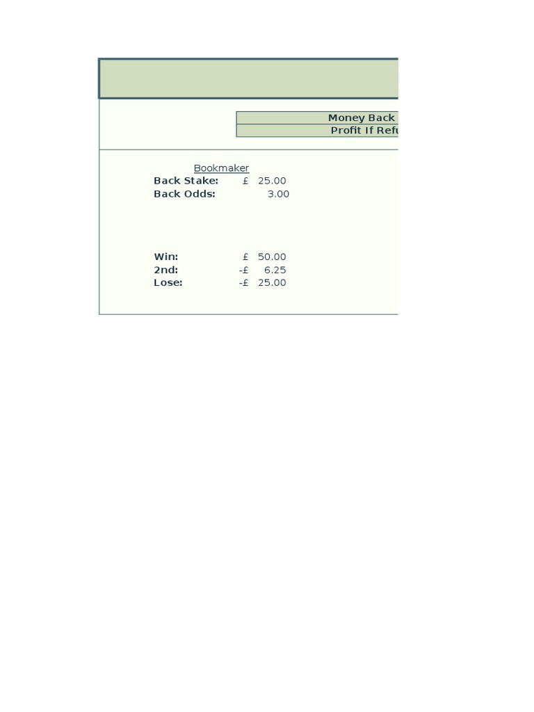 Risk-Free Horse Racing Sheet: Money Back 2nd Profit If Refund | PDF