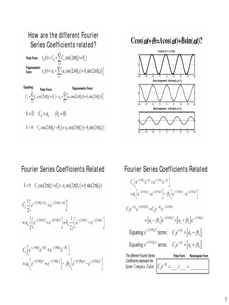 Ee 228 Fourierseries Handouts2 Pdf Pdf Fourier Series Fourier Transform