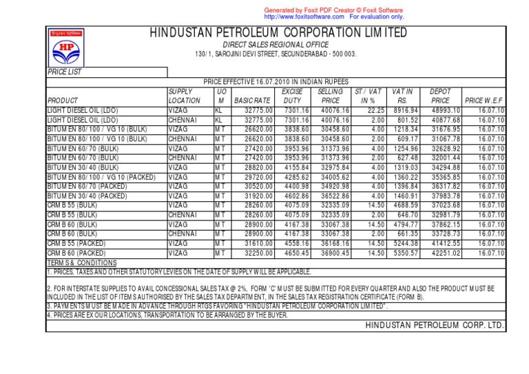 Bitumen Price List w.e.f 16 07 2010 | Taxation | Payments