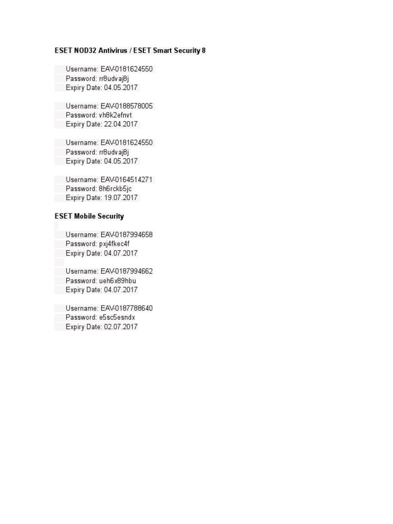 ESET Antivirus & Mobile Security Login Credentials | PDF