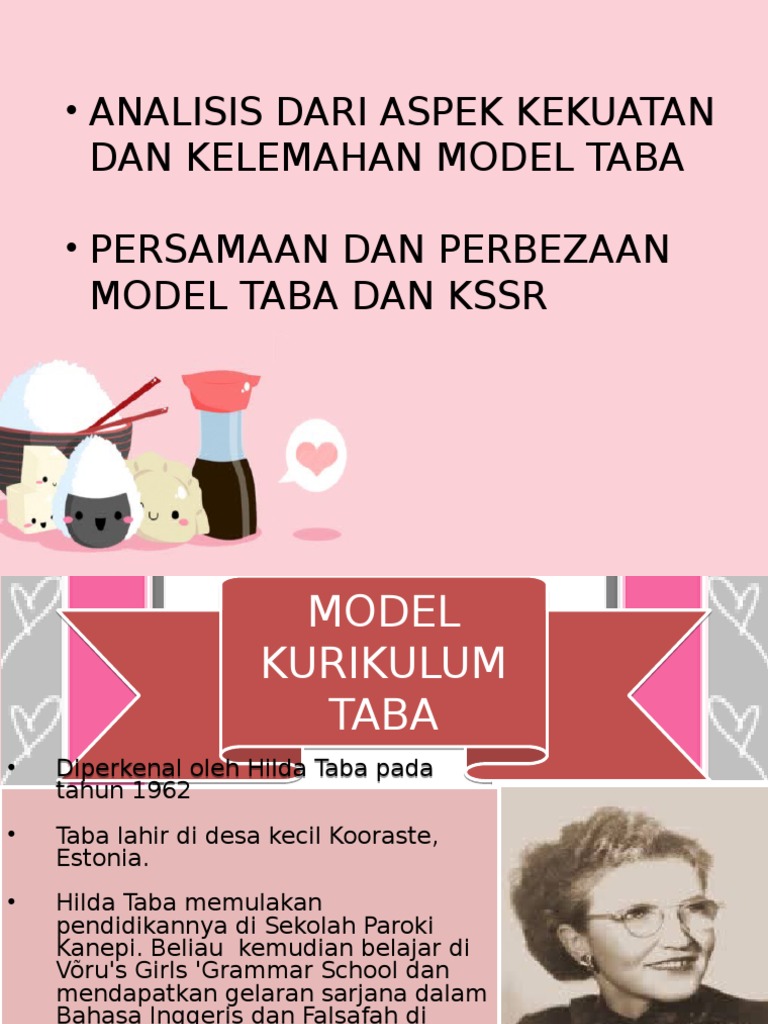 Model Taba | PDF