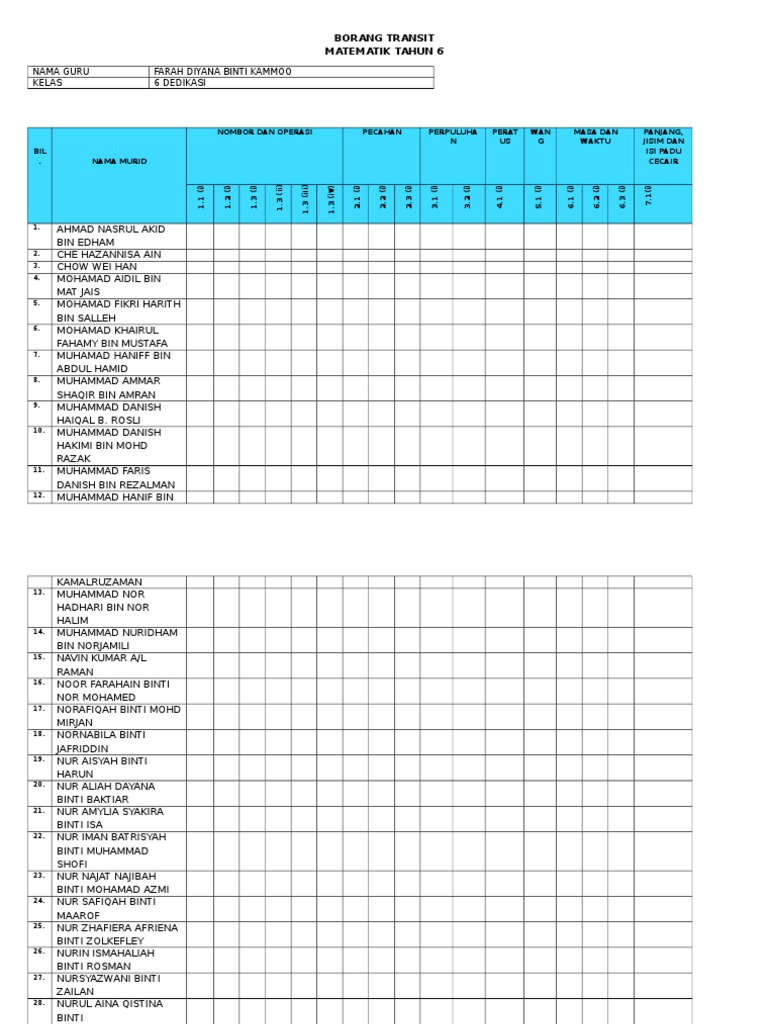 Borang Transit Tahun 6 | PDF