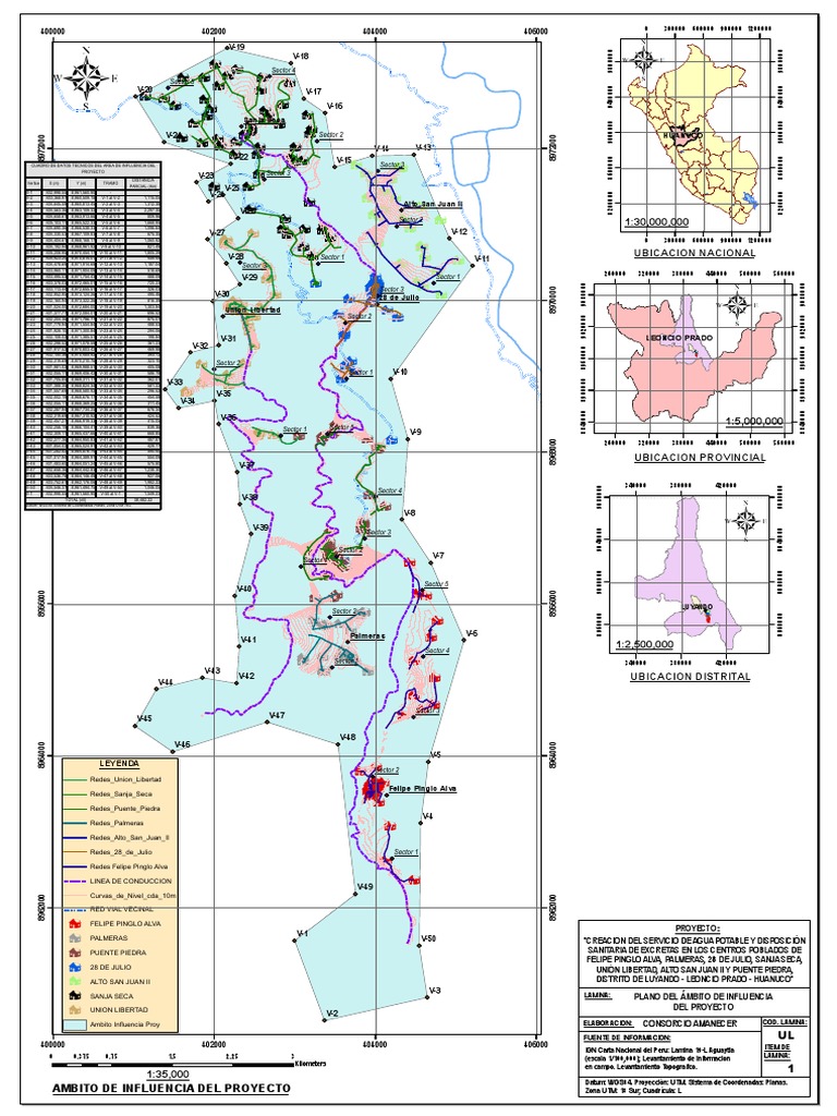 Plano Del Area de Influencia Del Proyecto