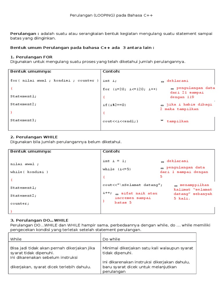 Perulangan Looping Pada Bahasa C++ | PDF