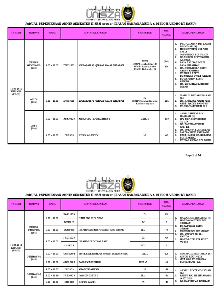 Muktamad Final | PDF