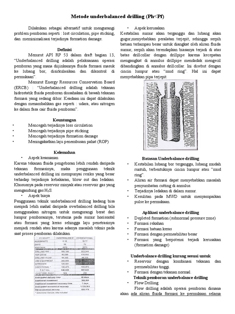 Metode Underbalanced Drilling | PDF